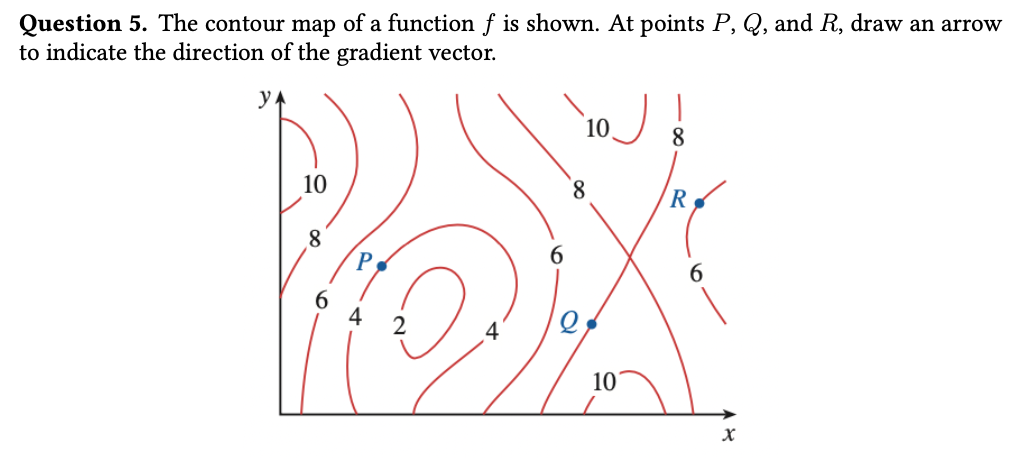 Solved Question 5. The contour map of a function f is shown. | Chegg.com