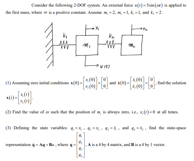 Solved Consider the following 2-DOF system. An external | Chegg.com
