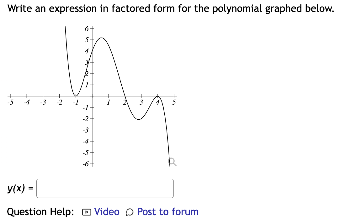 Solved Write an expression in factored form for the | Chegg.com