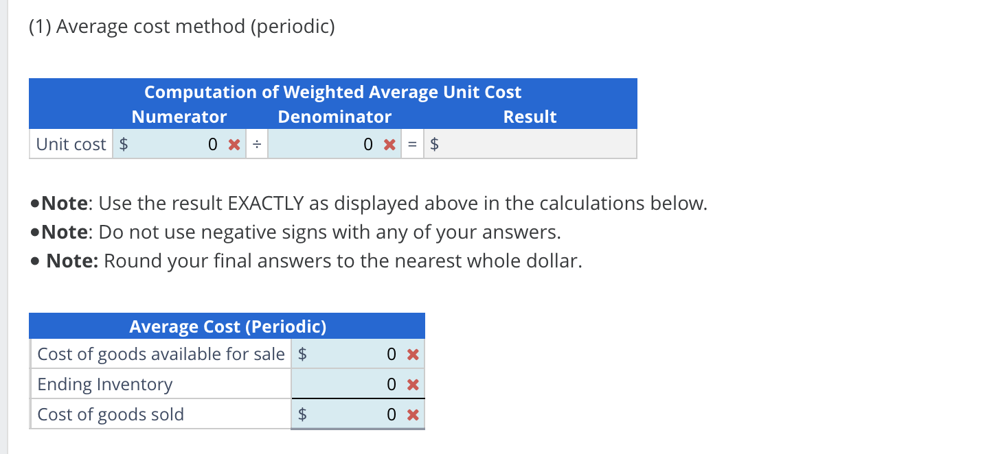 Periodic and Perpetual Systems-Calculating Ending | Chegg.com