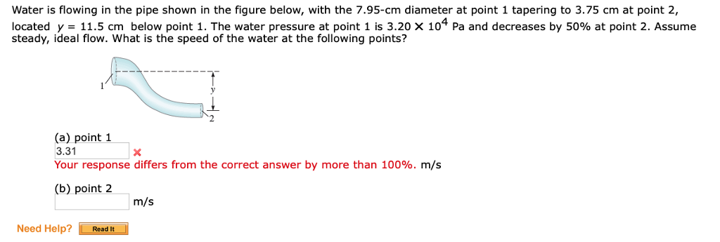 Solved Water is flowing in the pipe shown in the figure | Chegg.com