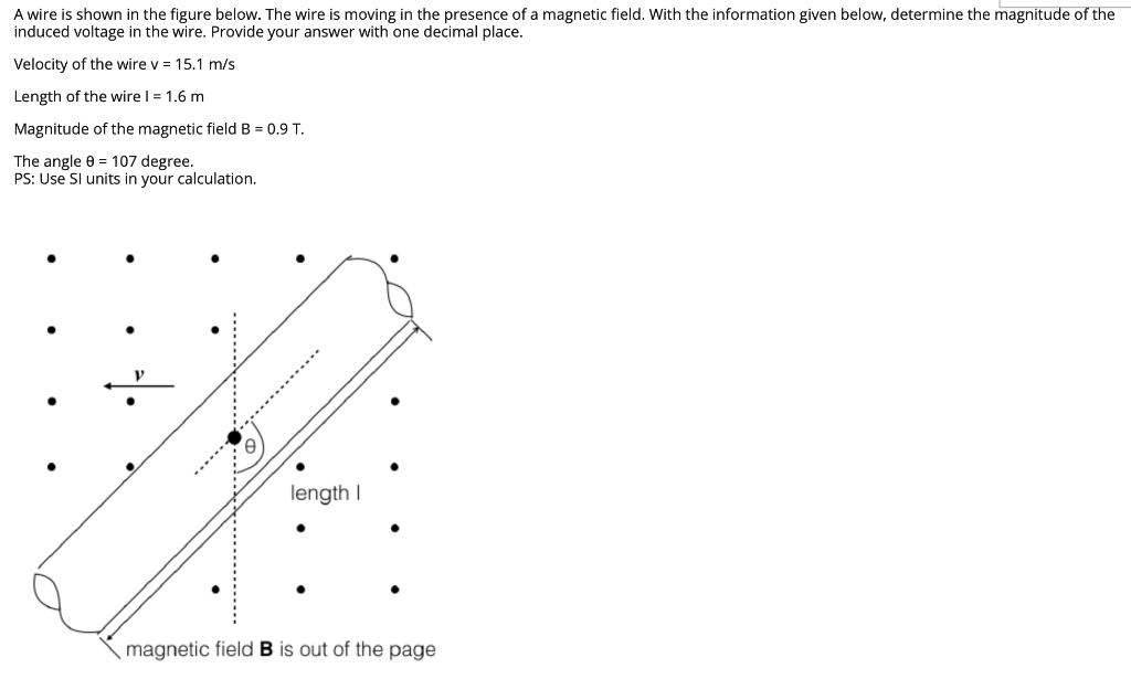 Solved A wire is shown in the figure below. The wire is | Chegg.com