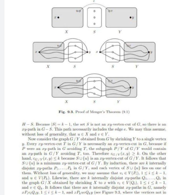 Solved INPUT: a weighted connected graph G=(G,w) Output: an | Chegg.com