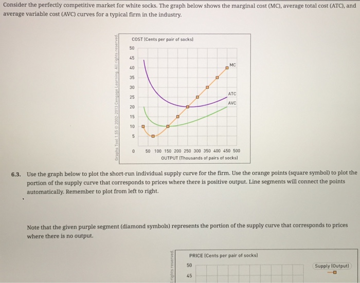 Solved Graded Assignment Back to Assignment Blossom Farms is | Chegg.com