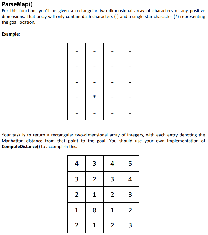 Solved Please use C#: //Example input array char[,] City1 = | Chegg.com