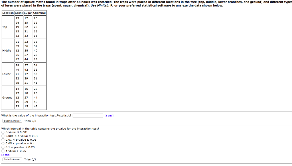 Solved The number of spruce moths found in traps after 48 | Chegg.com