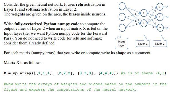 Solved Consider the given neural network. It uses relu | Chegg.com