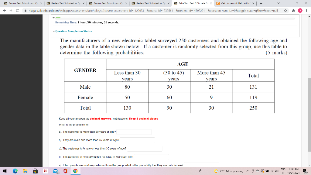 Solved Contingency Table Keep all your answers as decimal | Chegg.com