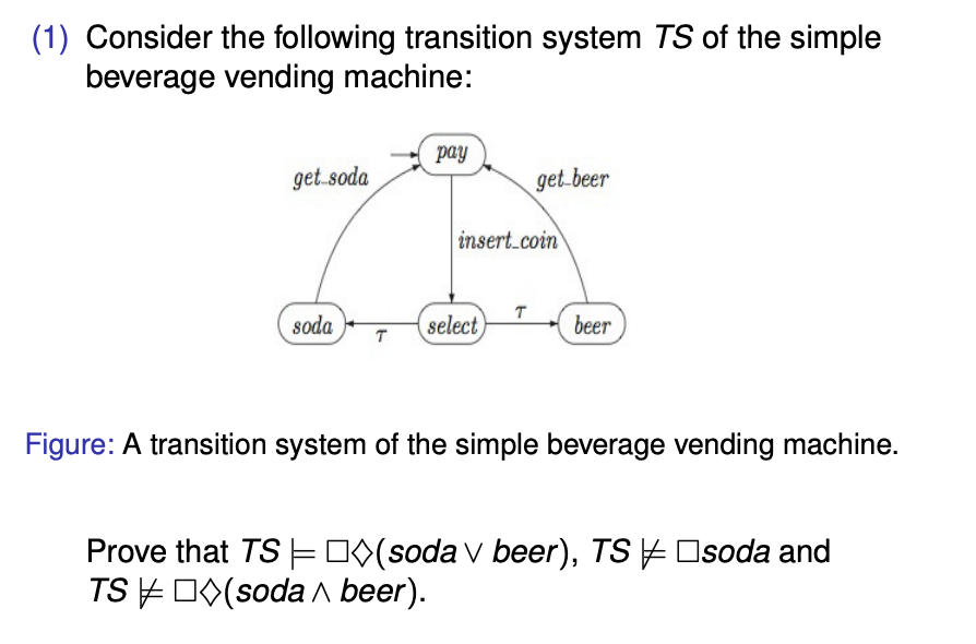 Solved (1) Consider the following transition system TS of | Chegg.com