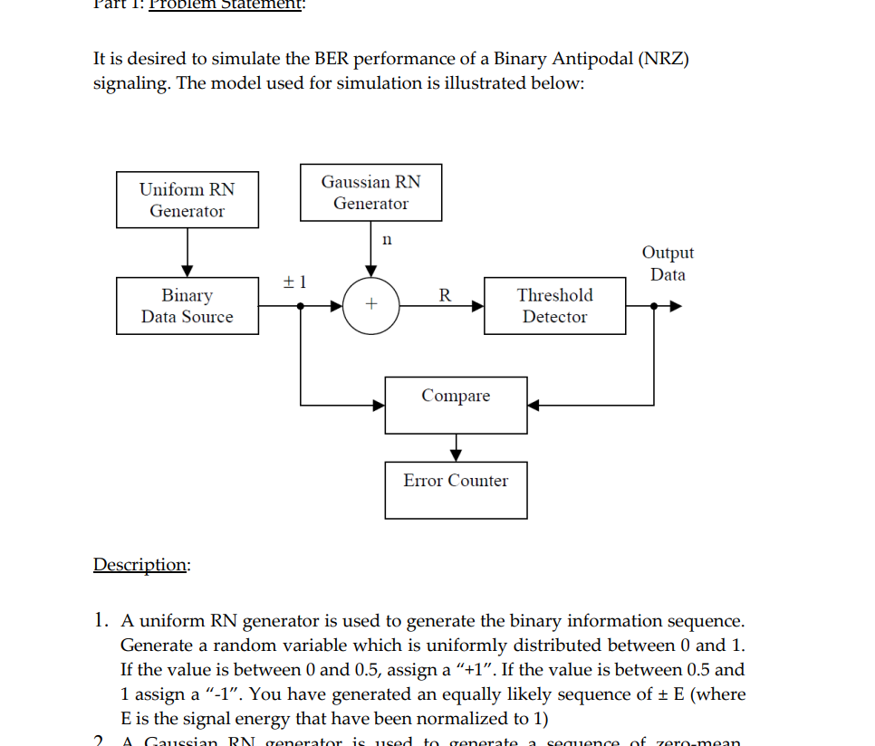 Solved 2. A Gaussian RN generator is used to generate a | Chegg.com