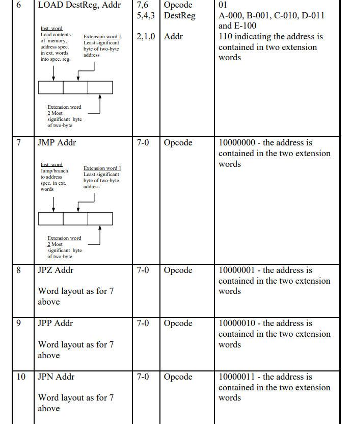 Using the Document details added below in form | Chegg.com
