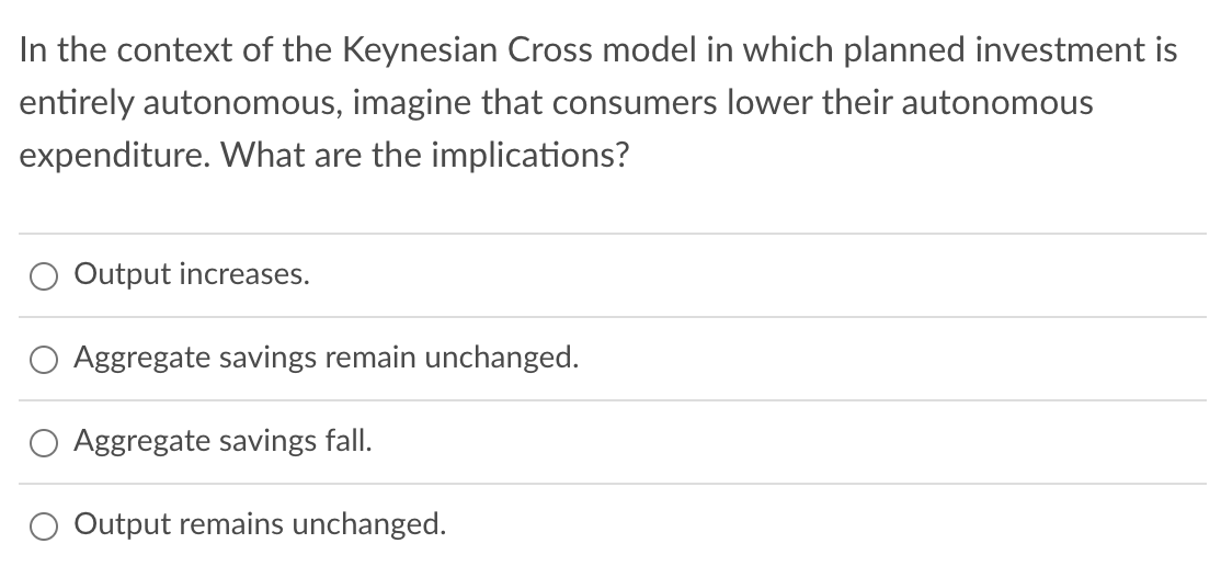 Solved In the context of the Keynesian Cross model in which | Chegg.com