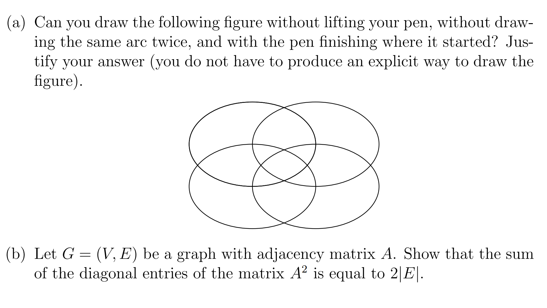 Solved (a) Can you draw the following figure without lifting | Chegg.com