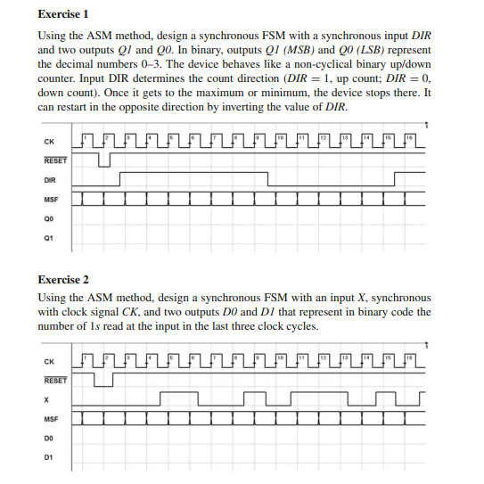 Solved Exercise 1 Using the ASM method, design a synchronous | Chegg.com