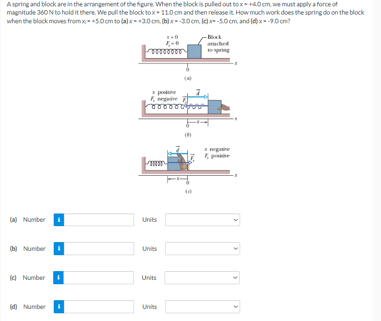 Solved A spring and block are in the arrangement of the | Chegg.com