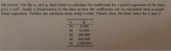 Solved (30 points) Use the r, and yi data below to calculate | Chegg.com