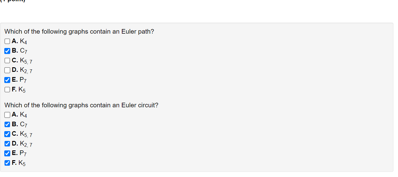 Which of the following graphs contain an Euler path? | Chegg.com