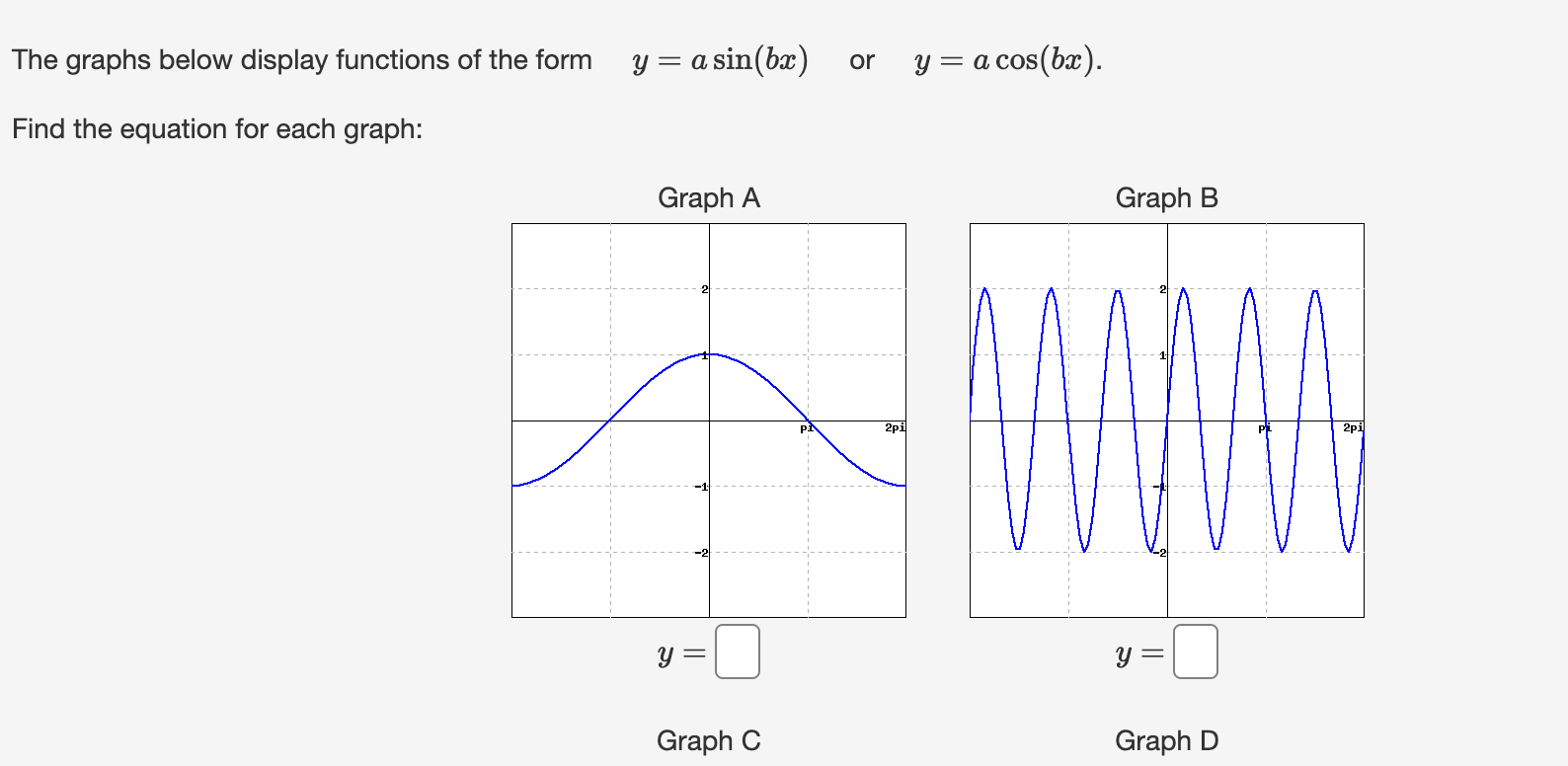 Solved The graphs below display functions of the form y = a | Chegg.com