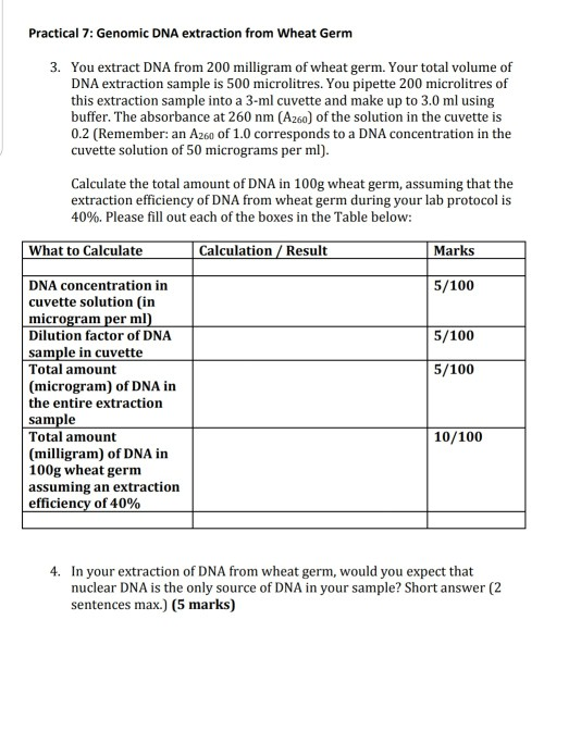 Solved Practical 7: Genomic DNA extraction from Wheat Germ | Chegg.com