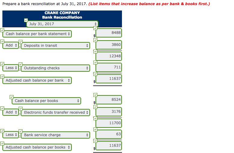 Solved Exercise 7-8 (Part Level Submission) The following | Chegg.com
