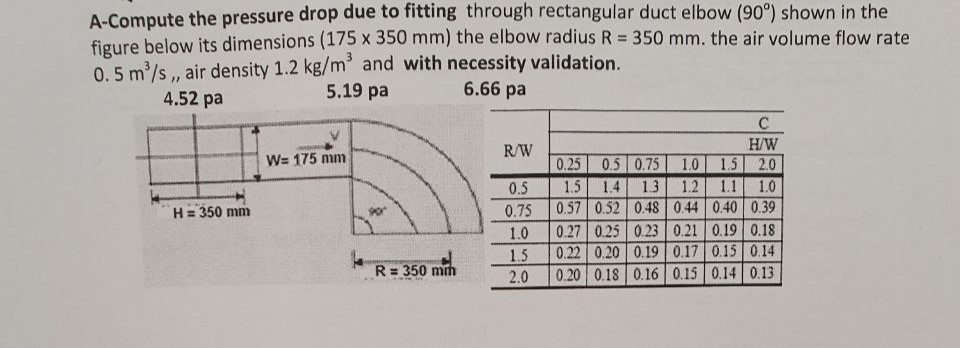 Solved A-Compute the pressure drop due to fitting through | Chegg.com