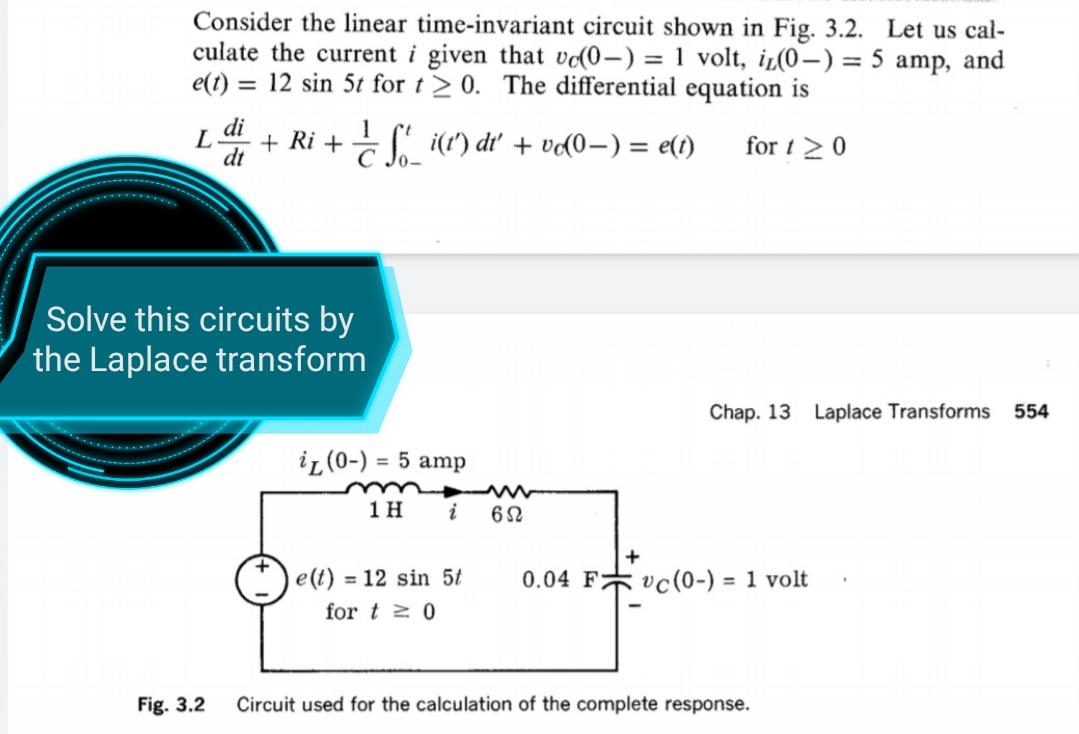 Solved Consider the linear time-invariant circuit shown in | Chegg.com