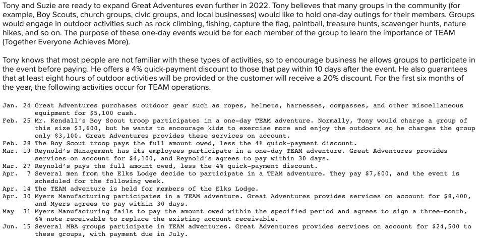 Solved Tony and Suzie are ready to expand Great Adventures | Chegg.com