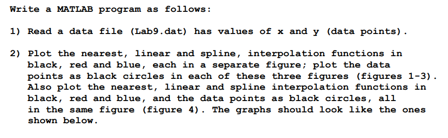 Write a MATLAB program as follows: 1) Read a data | Chegg.com