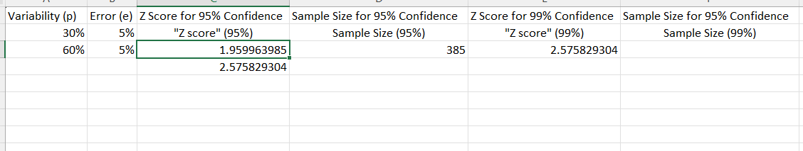 Solved I'm confused about how to complete this calculator | Chegg.com