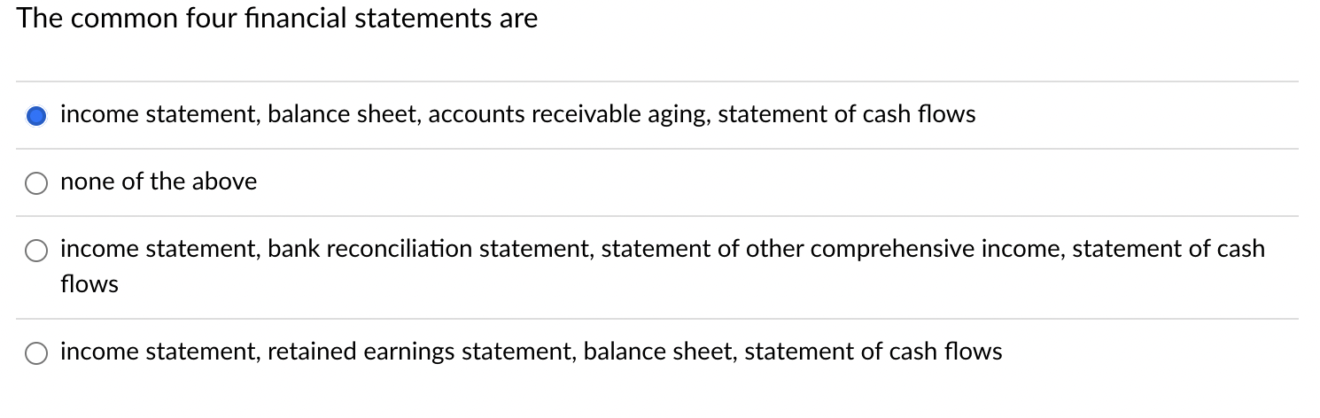 Solved The common four financial statements are income | Chegg.com