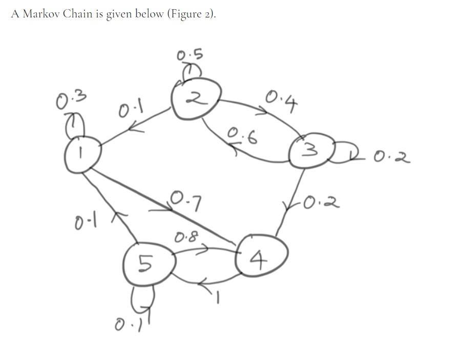 Solved The steady-state (stationary) probabilities for the | Chegg.com
