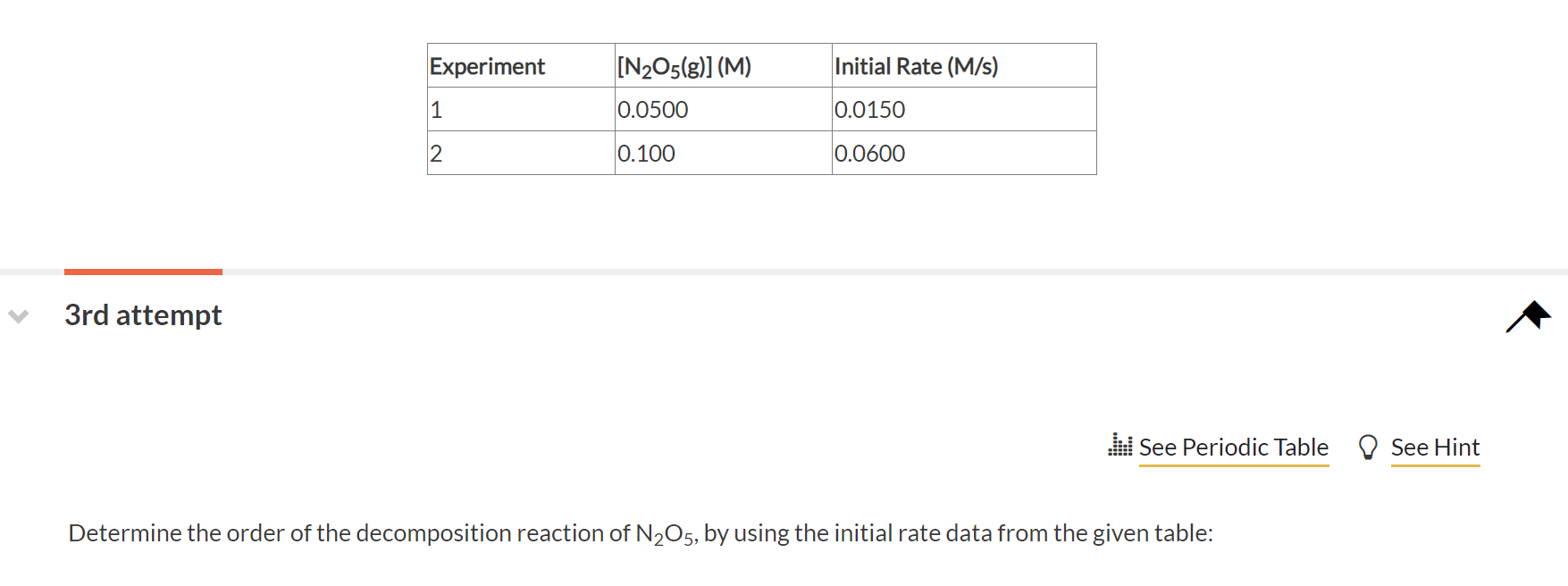 Solved Determine the order of the decomposition reaction of | Chegg.com