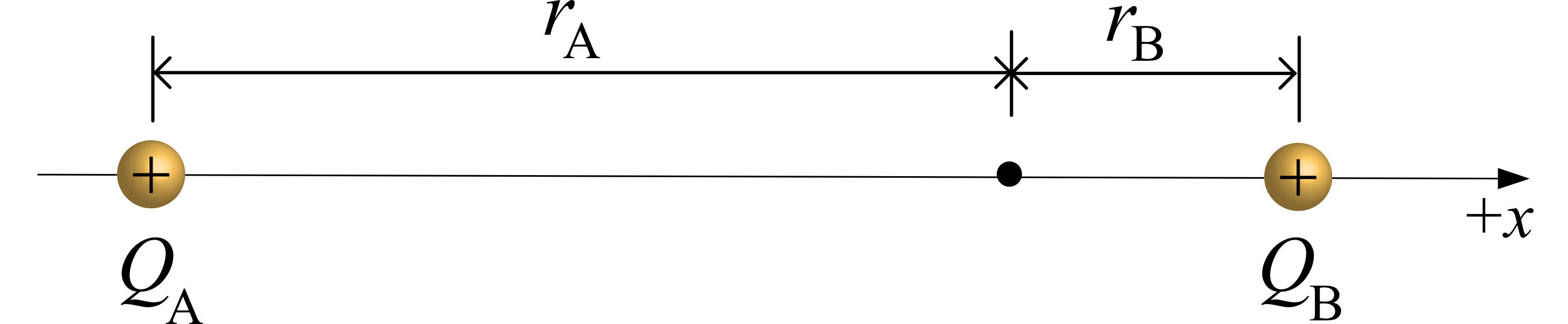 Solved Two identical positive point charges, | Chegg.com