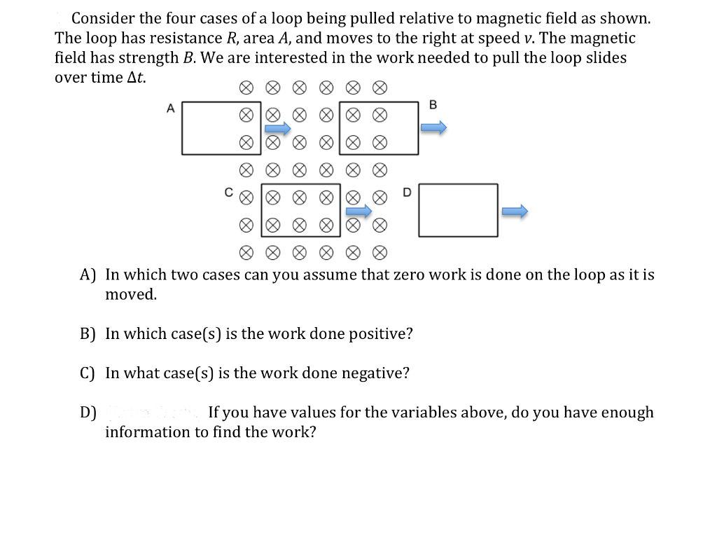 Solved Consider the four cases of a loop being pulled | Chegg.com