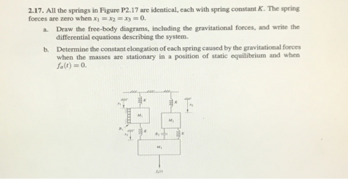 Solved 2.17. All the springs in Figure P2.17 are identical, | Chegg.com