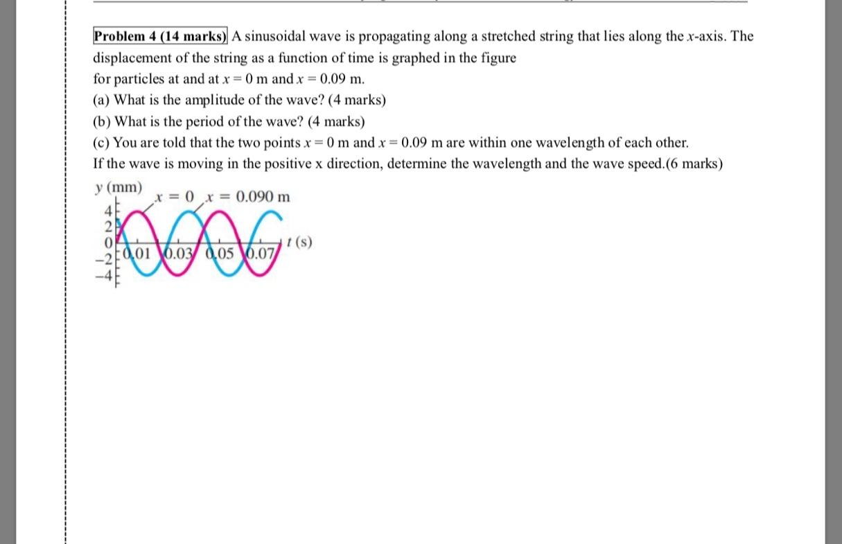 Solved Problem 4 (14 marks) A sinusoidal wave is propagating | Chegg.com