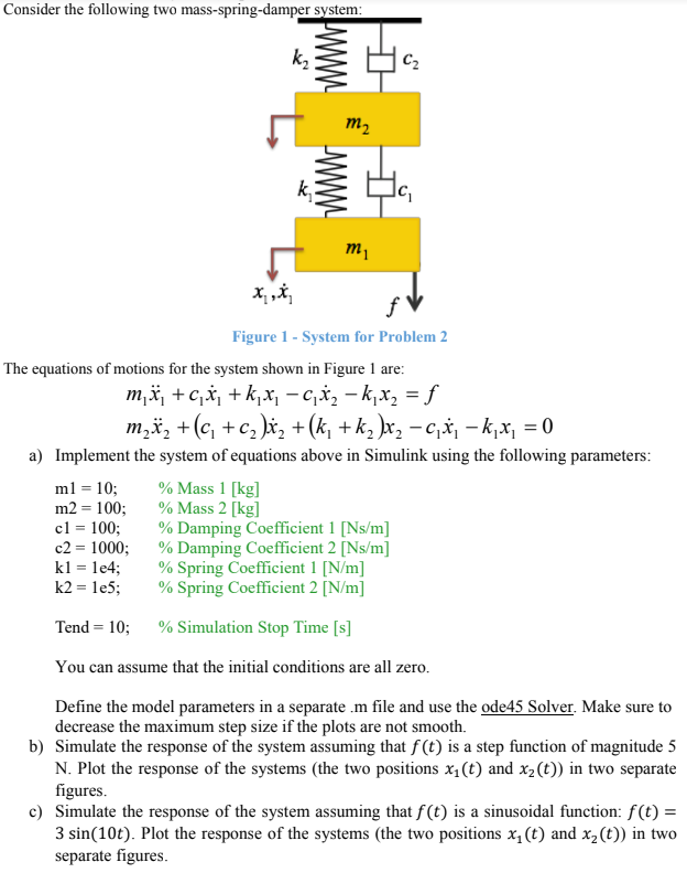 Solved Consider the following two mass-spring-damper system | Chegg.com