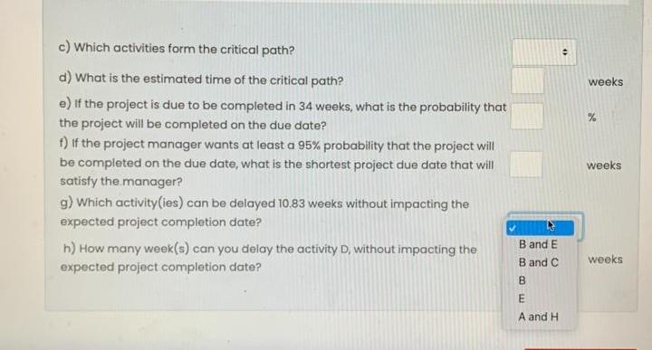 Solved A partially solved PERT problem is detailed in the | Chegg.com