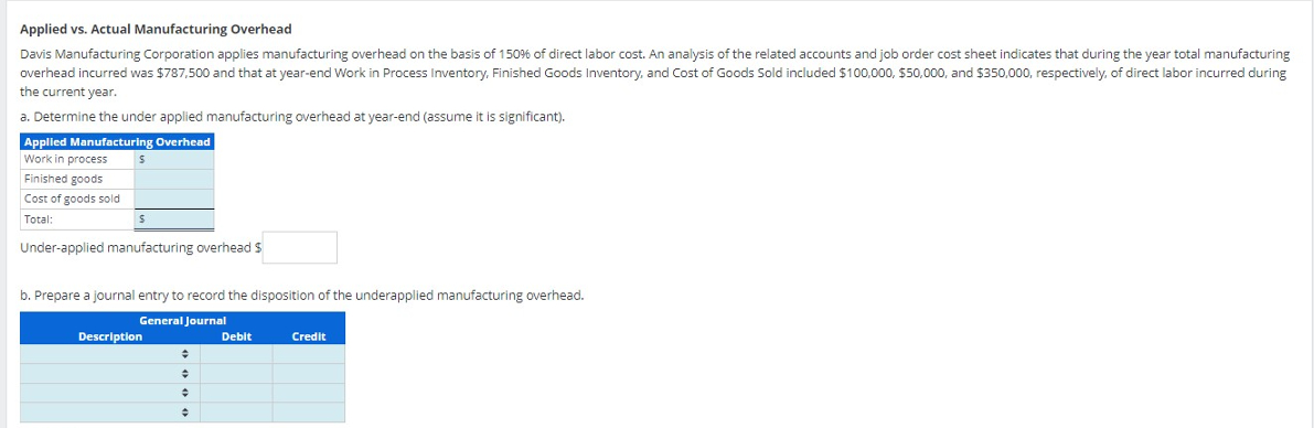 Solved Applied vs. ﻿Actual Manufacturing Overheadthe current | Chegg.com