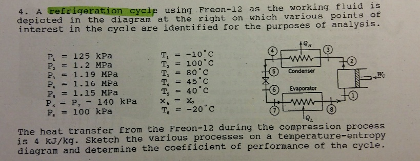 Solved 4. A refrigeration cycle using Freon-12 as the | Chegg.com