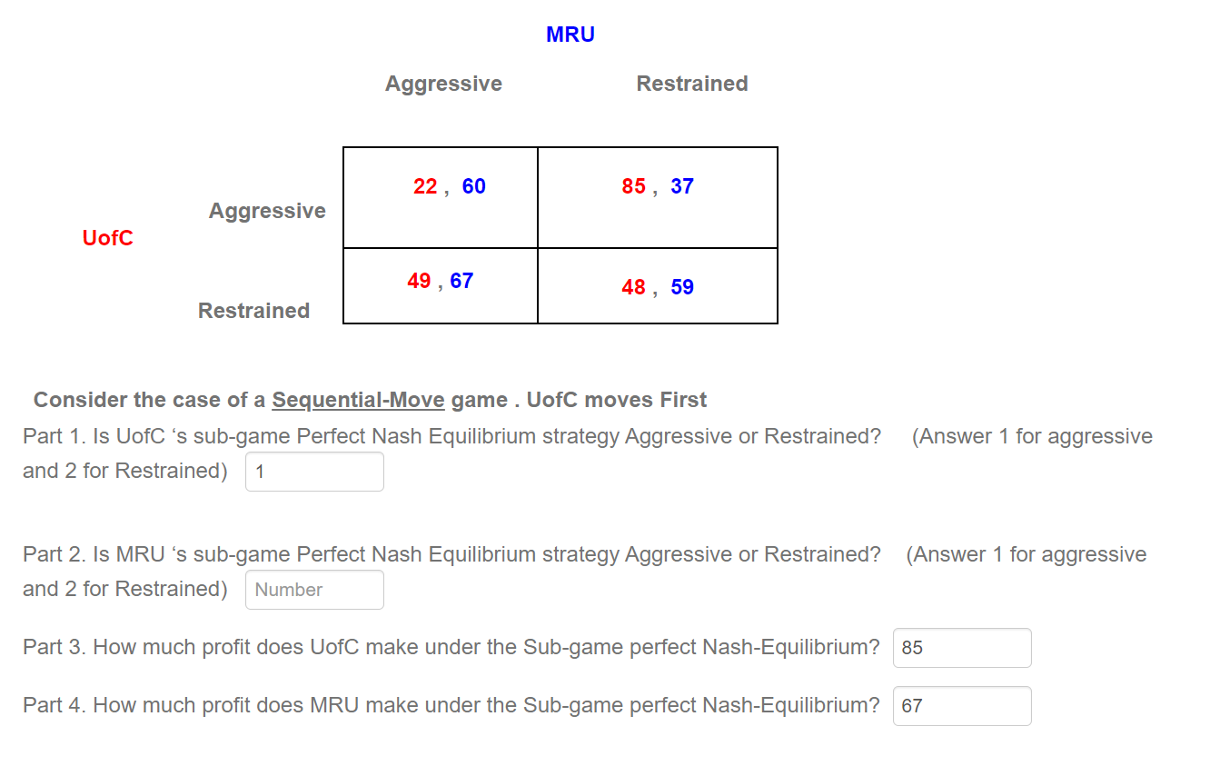 Solved Consider the case of a Sequential-Move game. UofC | Chegg.com