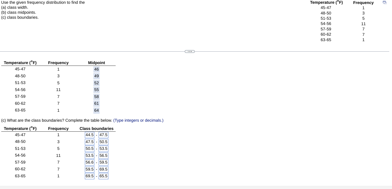 Solved The data represent the time, in minutes, spent | Chegg.com