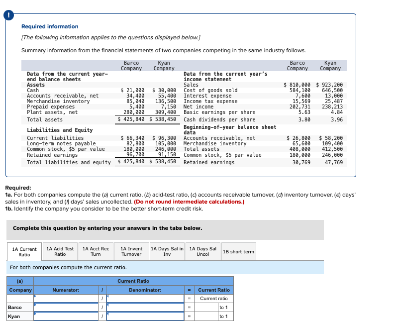 Solved Required information [The following information | Chegg.com
