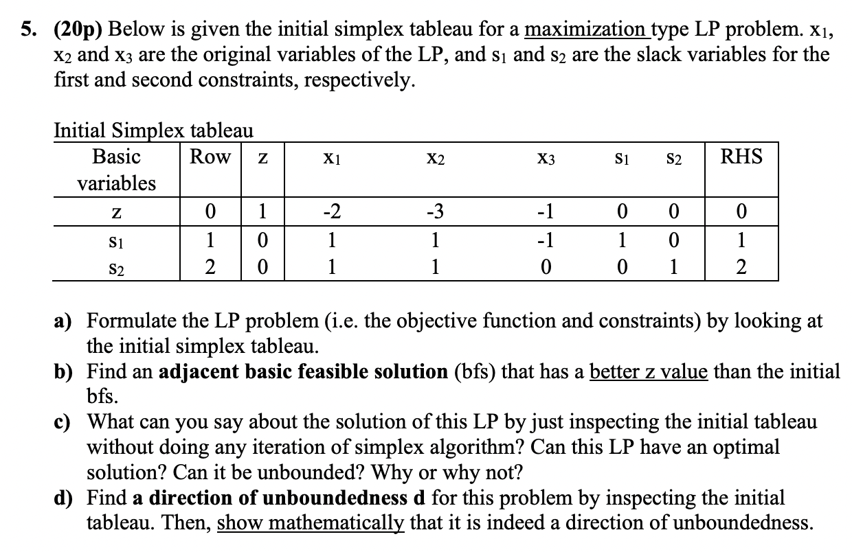 Solved 5. (20p) Below is given the initial simplex tableau | Chegg.com