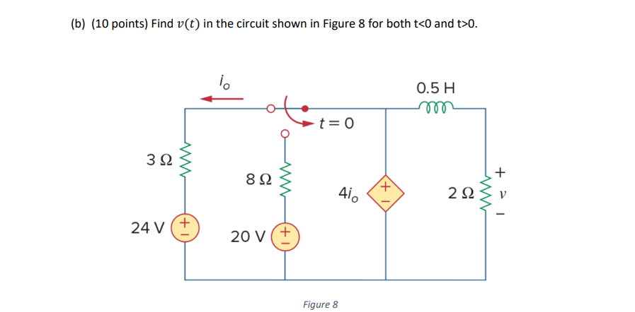 Solved (b) (10 points) Find v(t) in the circuit shown in | Chegg.com