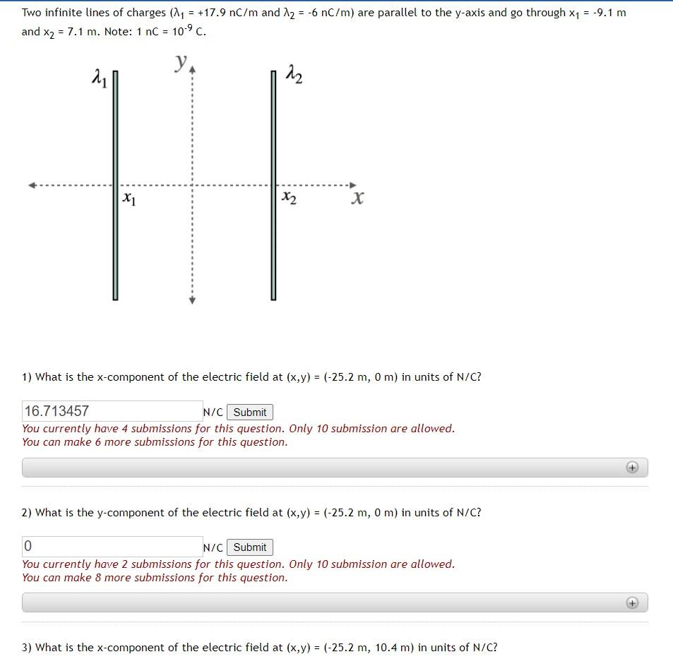 Solved Two infinite lines of charges (λ1=+17.9nC/m and | Chegg.com