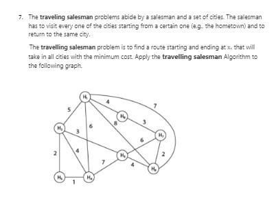 Solved 7. The traveling salesman problems abide by a | Chegg.com