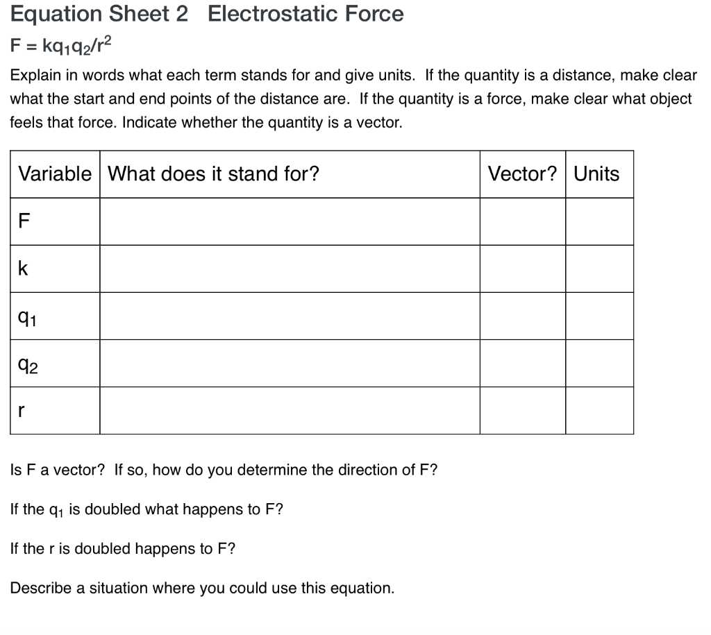 Solved Equation Sheet 2 Electrostatic Force F = kq192/r2 | Chegg.com