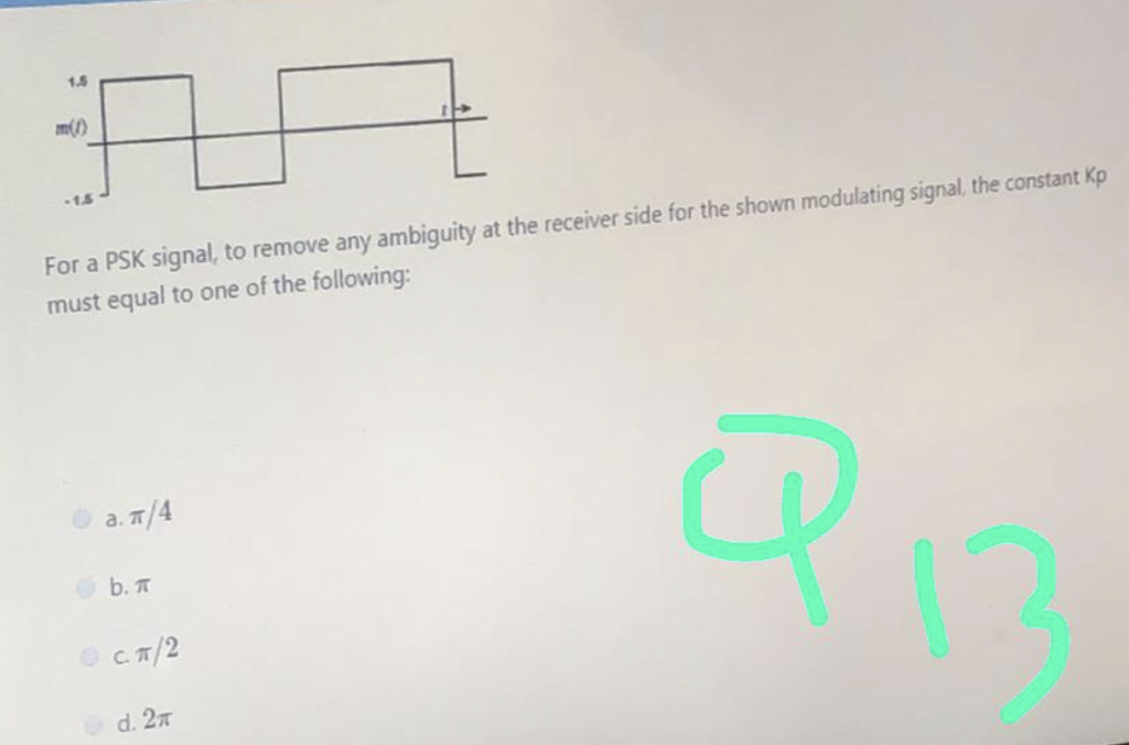 Solved 1.5 For a PSK signal, to remove any ambiguity at the | Chegg.com