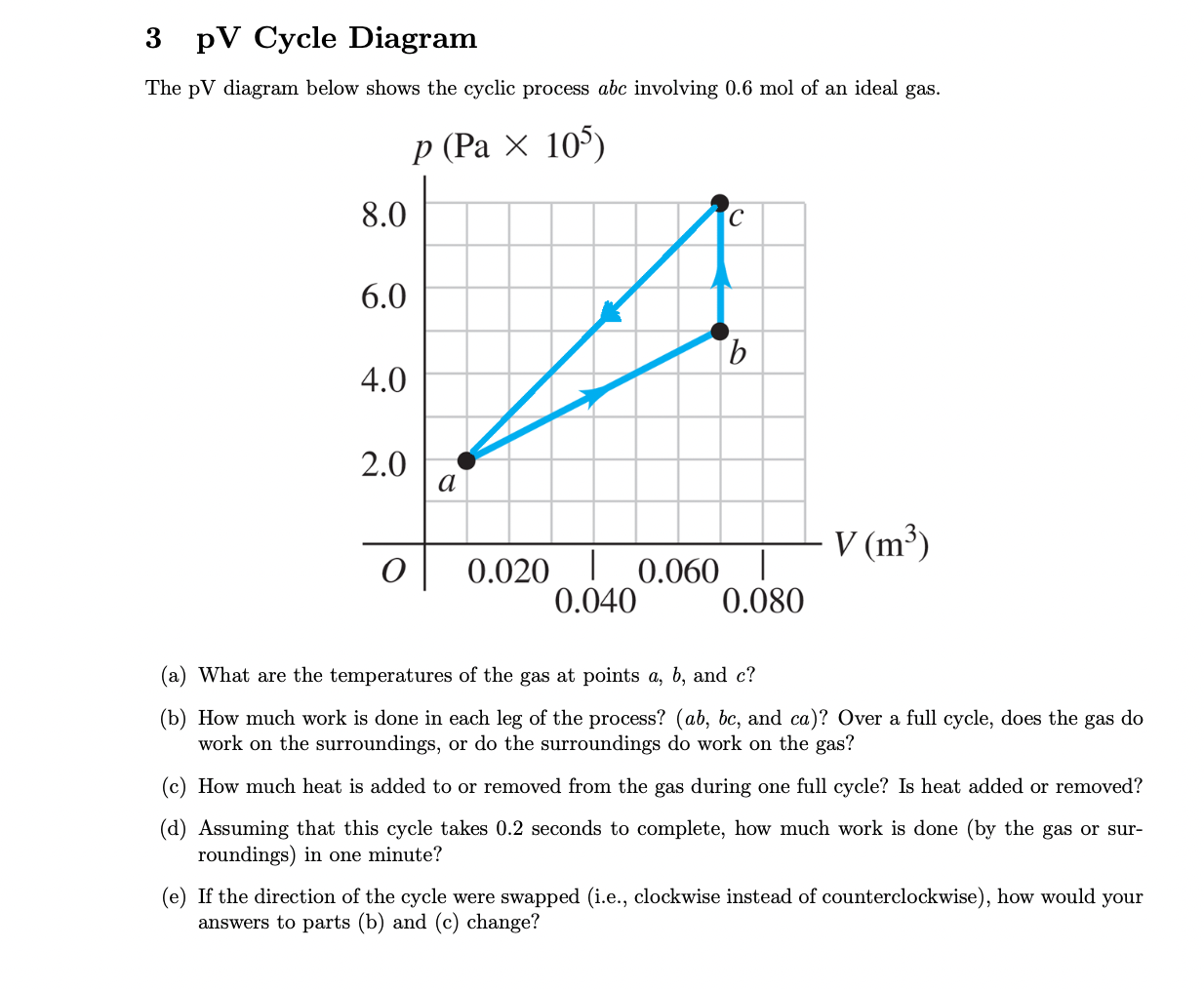 Solved 3 pV Cycle Diagram The pV diagram below shows the | Chegg.com